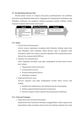 Project human resource management | DOCX