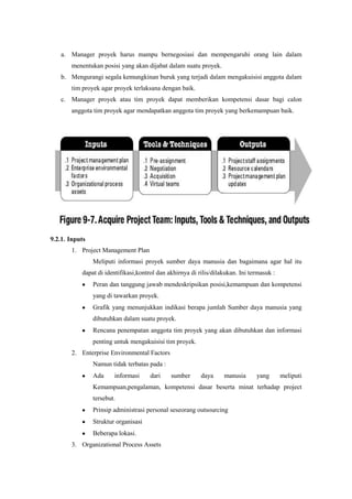 Project human resource management | DOCX