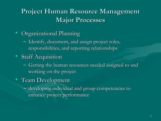 Project human resource management | PPT