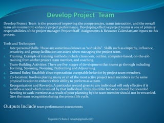 Project human resource management | PPT