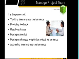 Project Human Resource Management 1.ppt