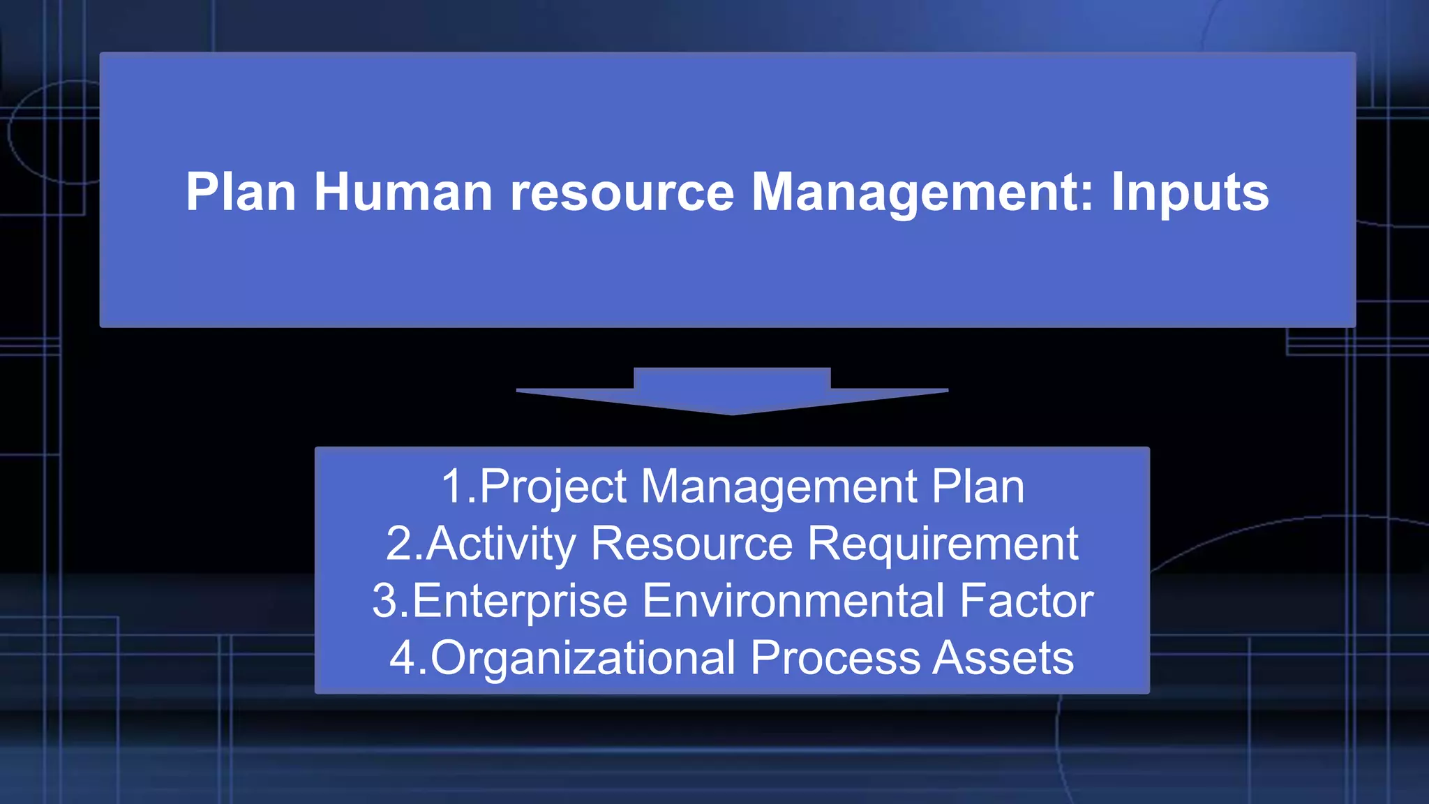 Project human resources management | PPTX