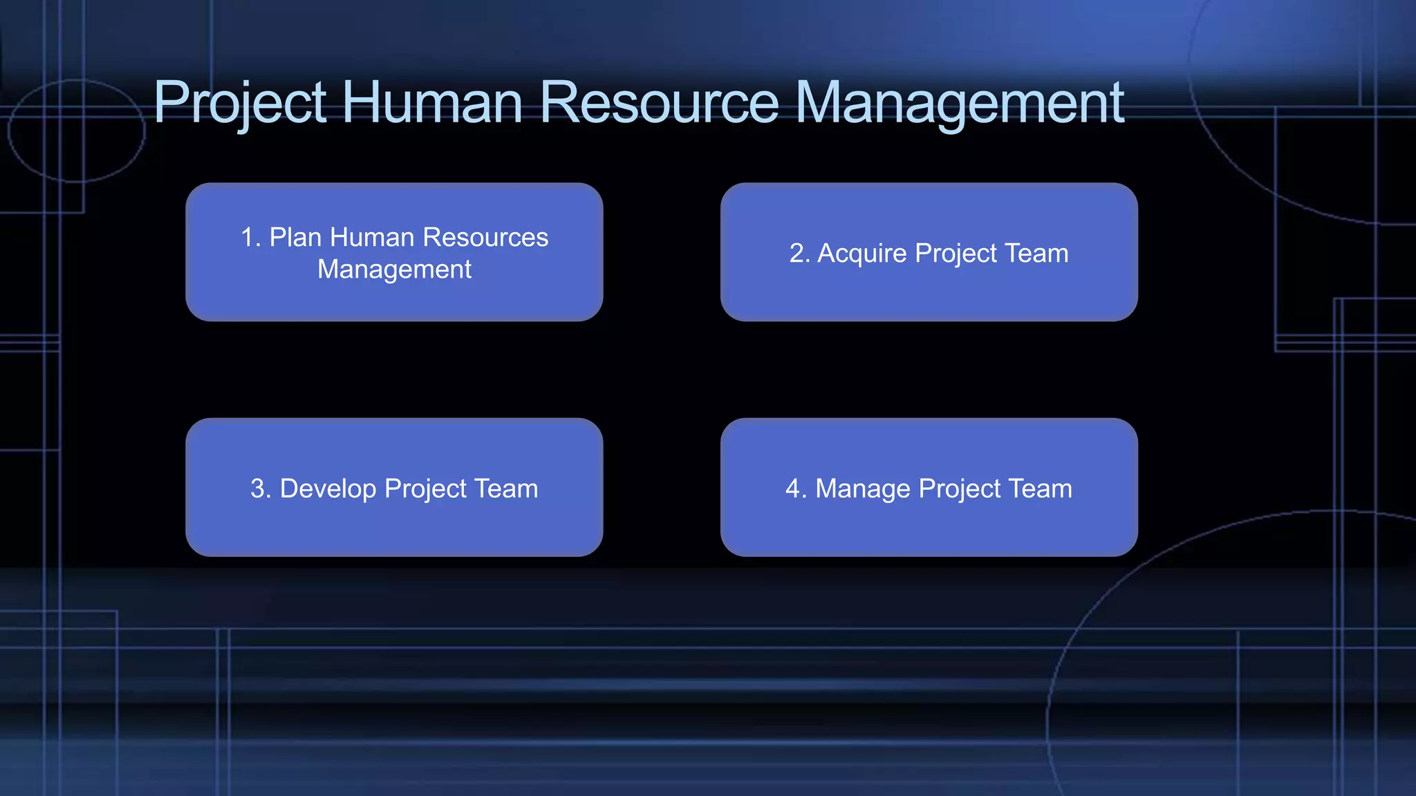 Project human resources management | PPTX