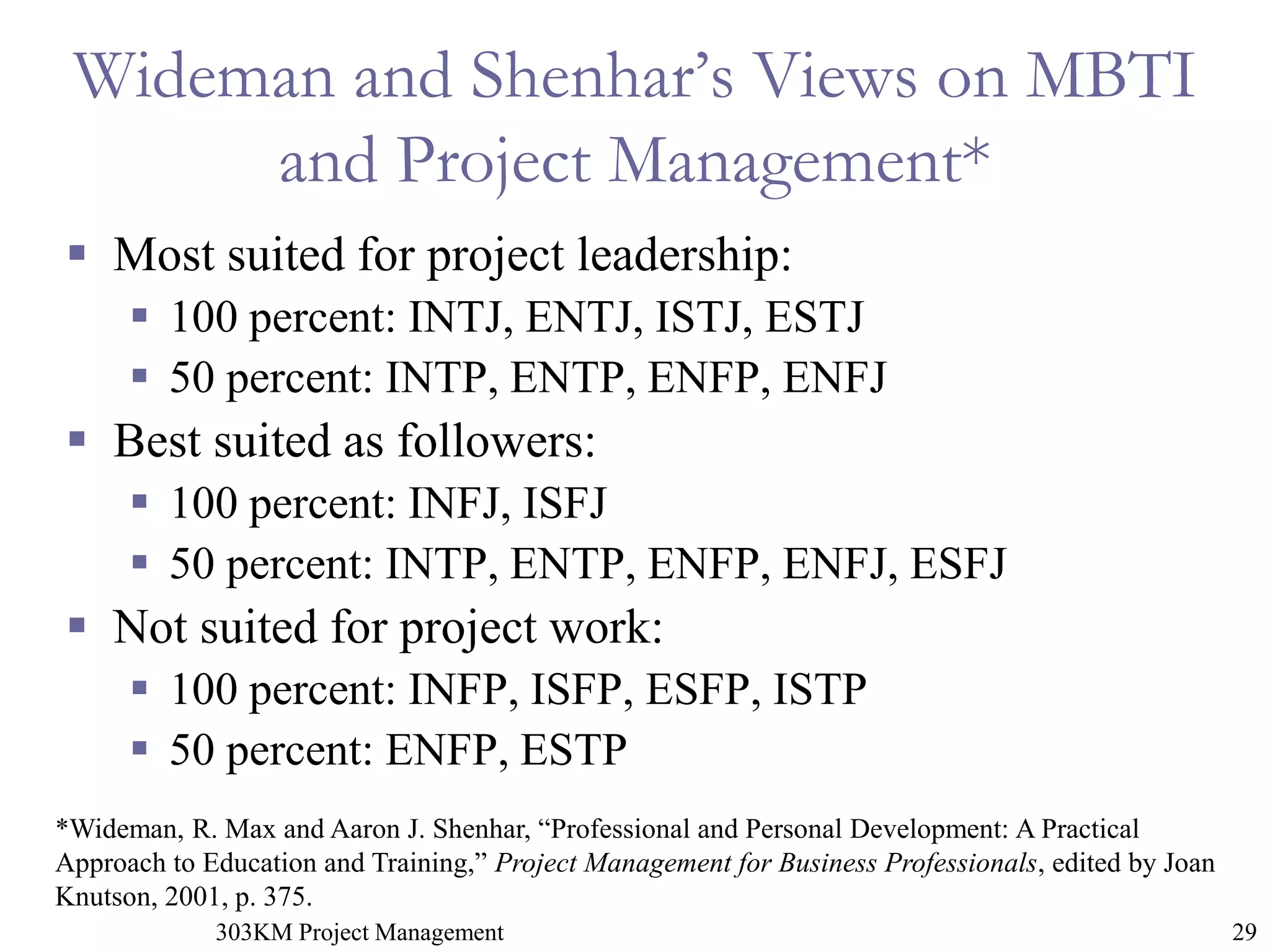 Project Human Resources Management.ppt