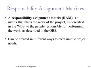 Project Human Resources Management.ppt