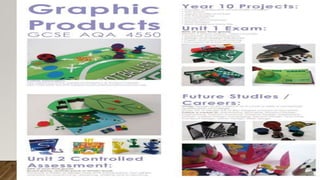 Project ideasmodels.pptx