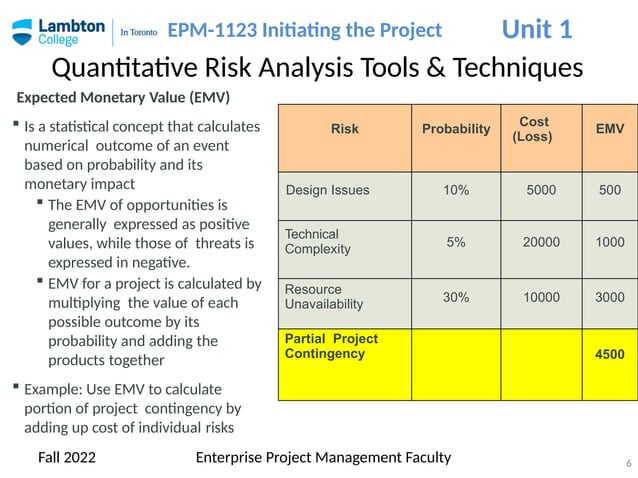 Project Identification and Selection-Part 2.pptx