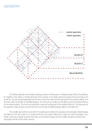 Dewan Bahasa Dan Pustaka - Project II Report | PDF