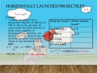 projectile motion grade 9-170213175803.pptx