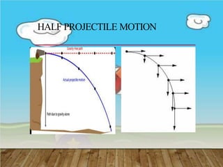 projectile motion grade 9-170213175803.pptx