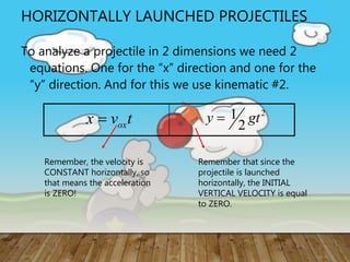 projectile motion horizontal vertical -170213175803 (1).pdf