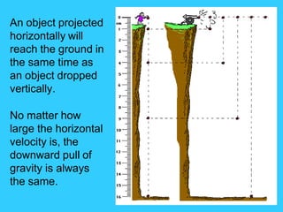 lesson in projectile motion, grade 9.pptx