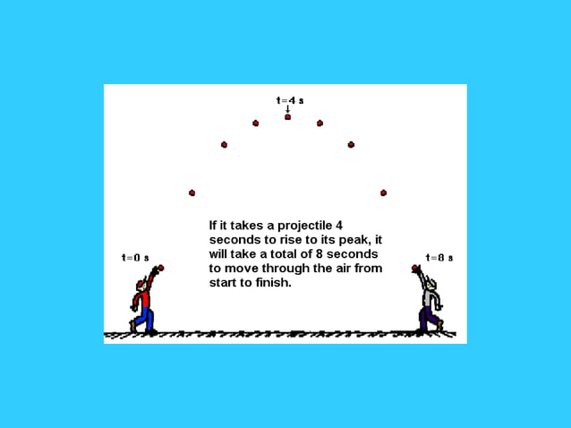 lesson in projectile motion, grade 9.pptx