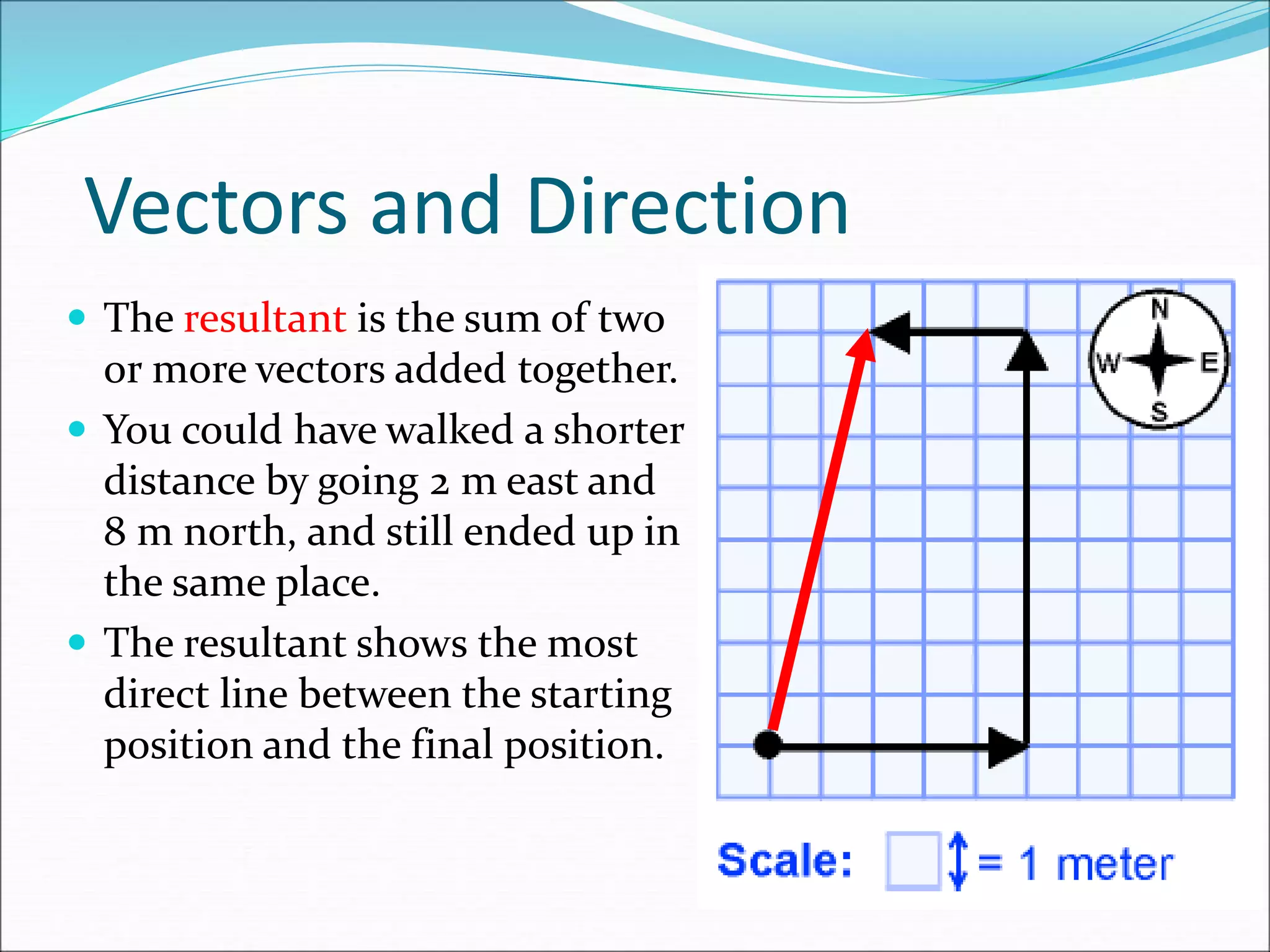 projectile-motion.ppt