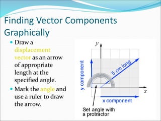 projectile-motion.ppt