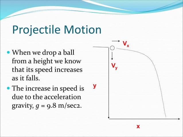 projectile-motion.ppt