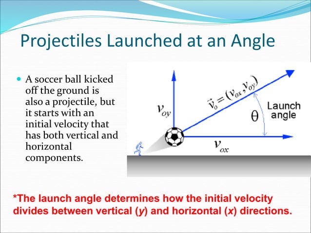 projectile-motion.ppt