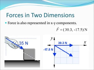 projectile-motion.ppt