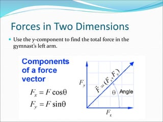 projectile-motion.ppt