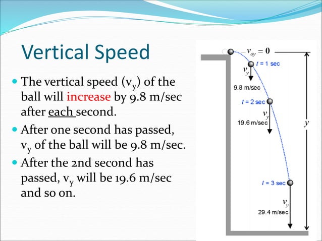 projectile-motion.ppt
