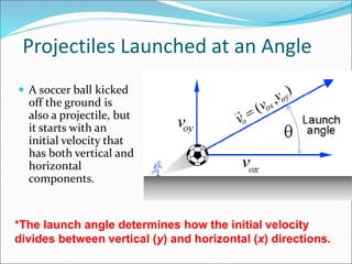 projectile-motion.ppt