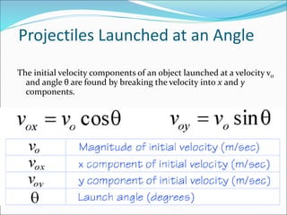 projectile-motion.ppt