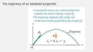 Projectile-Motion..pptx