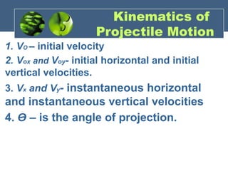Projectile Motion Grade 9 Science - Physics 4th Quarter | PPTX