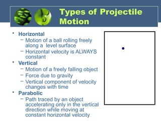 Projectile Motion Grade 9 Science - Physics 4th Quarter | PPTX