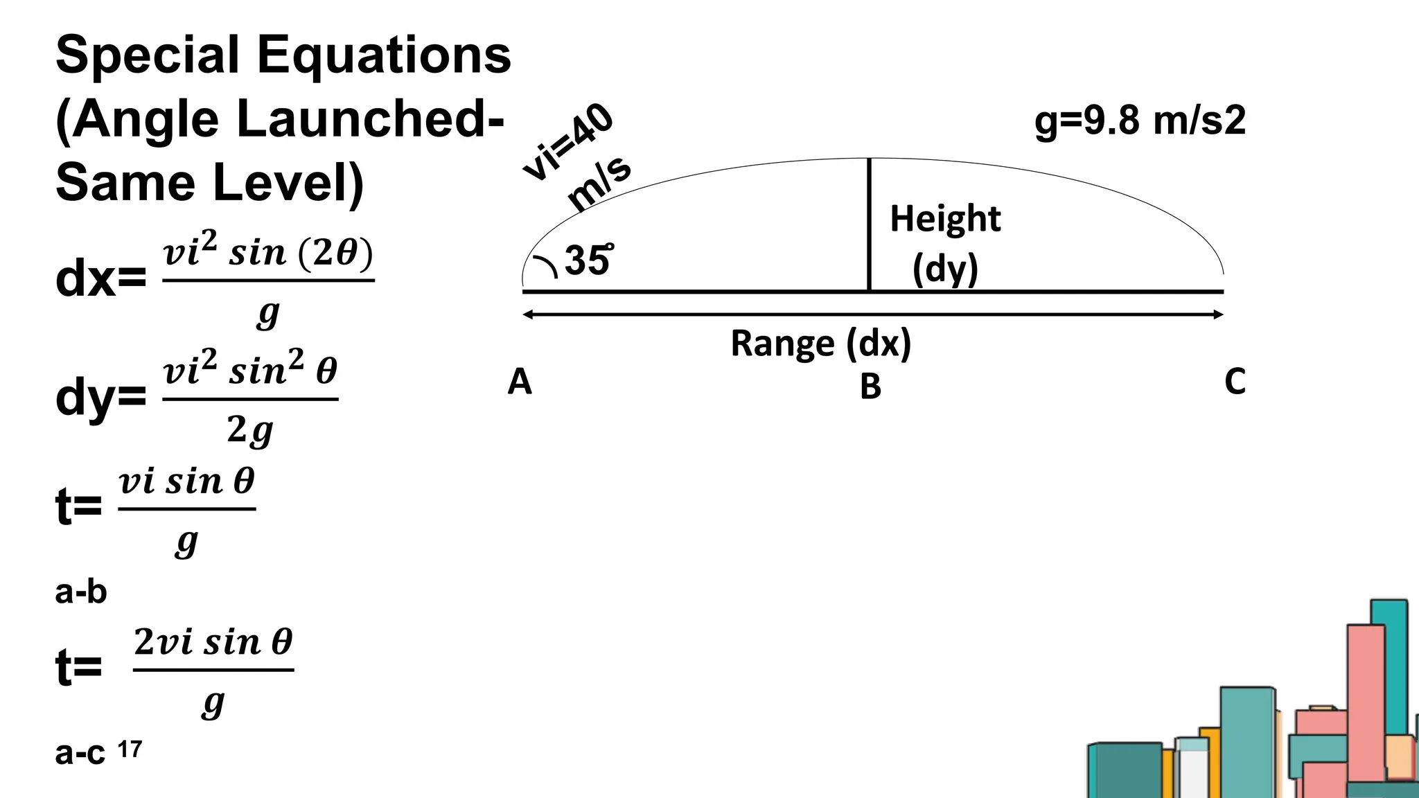 PROJECTILE-MOTION-HORIZONTALLY-AND-ANGLE-LAUNCH.pptx