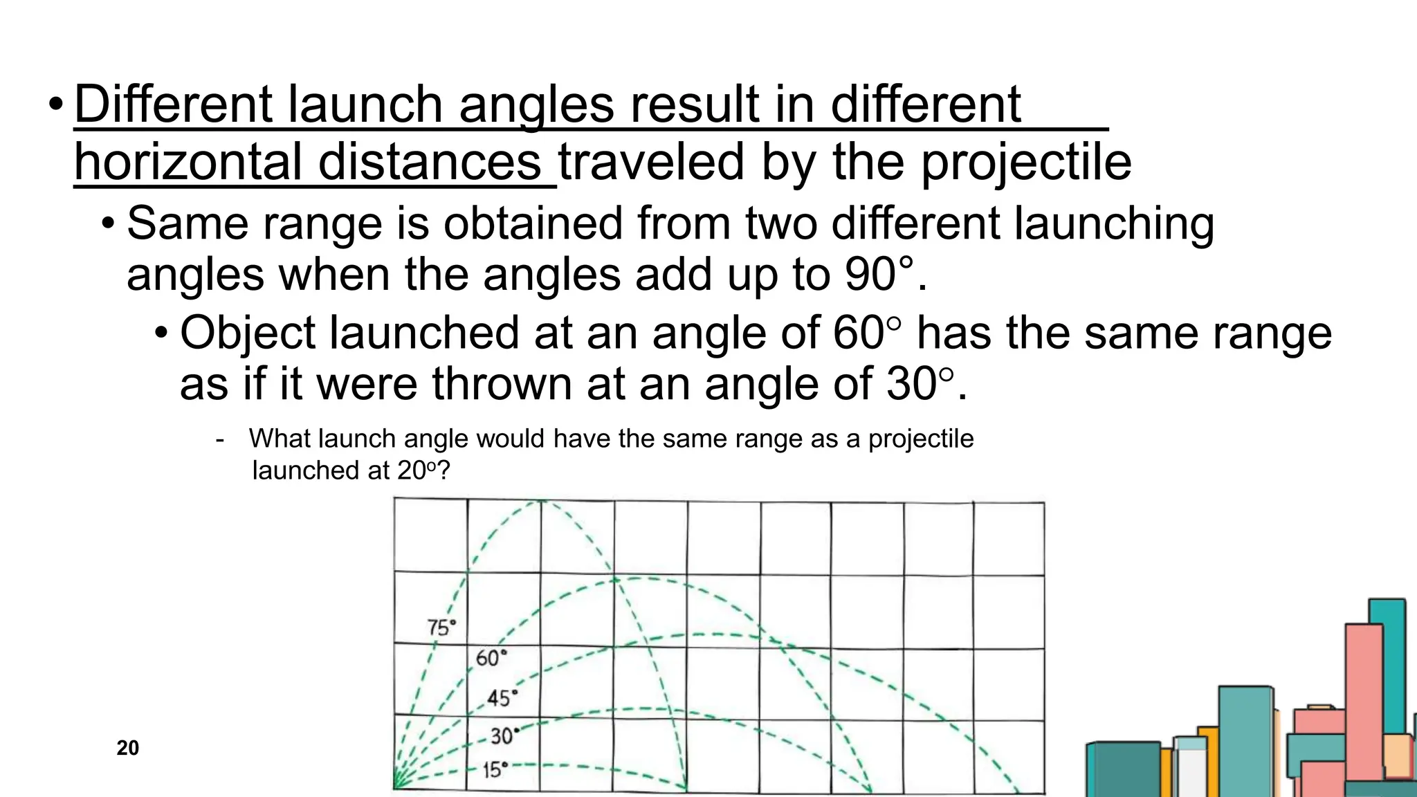 PROJECTILE-MOTION-HORIZONTALLY-AND-ANGLE-LAUNCH.pptx