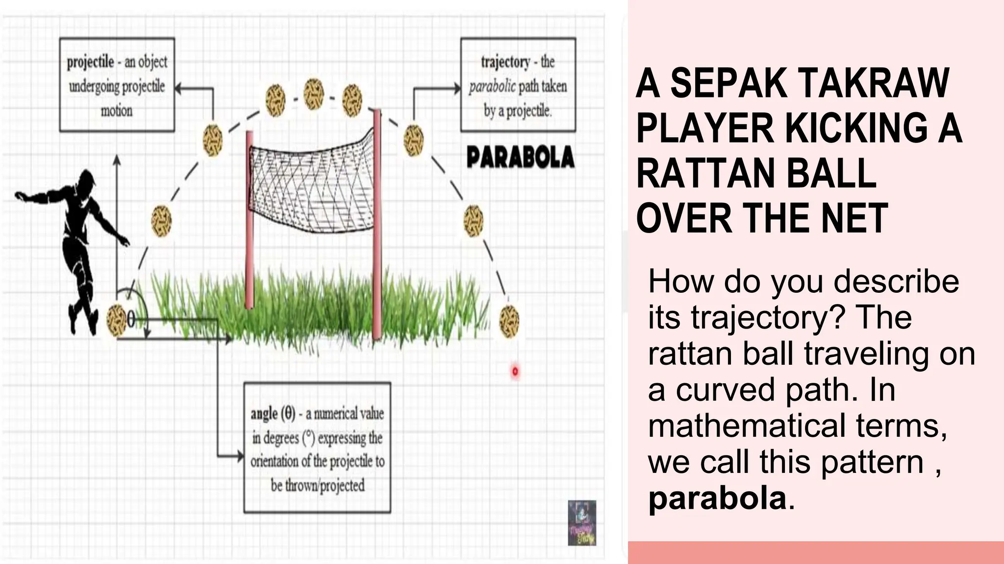 PROJECTILE-MOTION-HORIZONTALLY-AND-ANGLE-LAUNCH.pptx