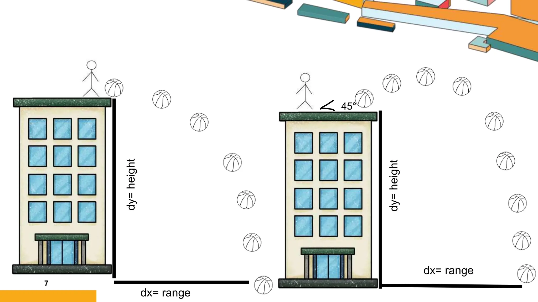 PROJECTILE-MOTION-HORIZONTALLY-AND-ANGLE-LAUNCH.pptx