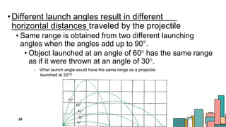 PROJECTILE-MOTION-HORIZONTALLY-AND-ANGLE-LAUNCH.pptx