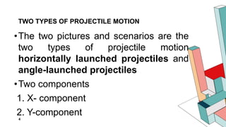 PROJECTILE-MOTION-HORIZONTALLY-AND-ANGLE-LAUNCH.pptx