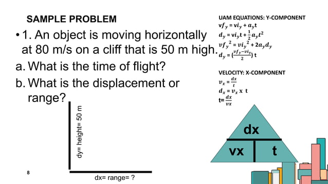 PROJECTILE-MOTION-HORIZONTALLY-AND-ANGLE-LAUNCH.pptx
