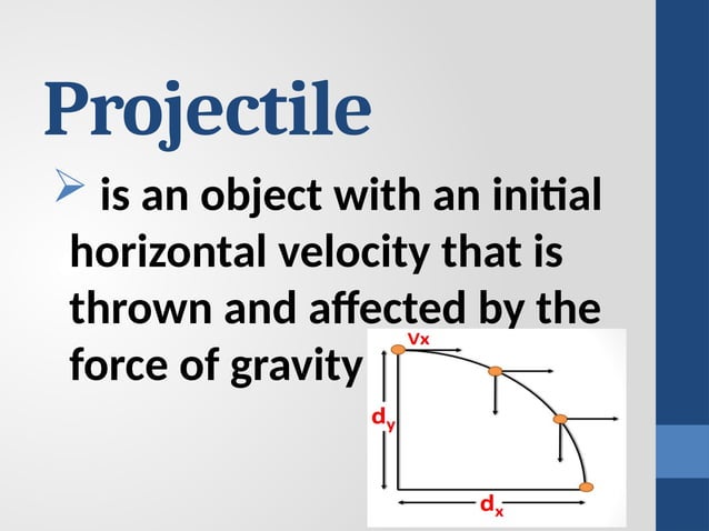 PROJECTILE-MOTION-PART-1-Copybnbnbn.pptx
