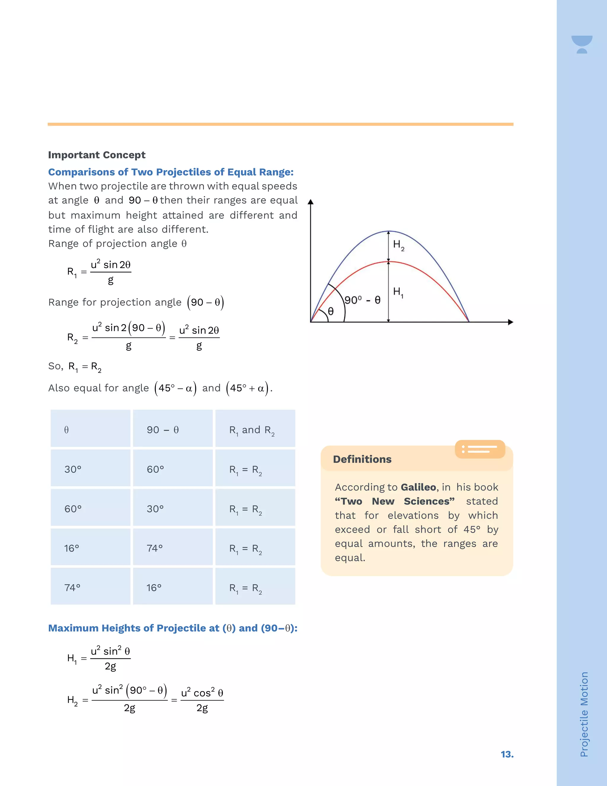 Projectile-Motion_Process_Final.pdf