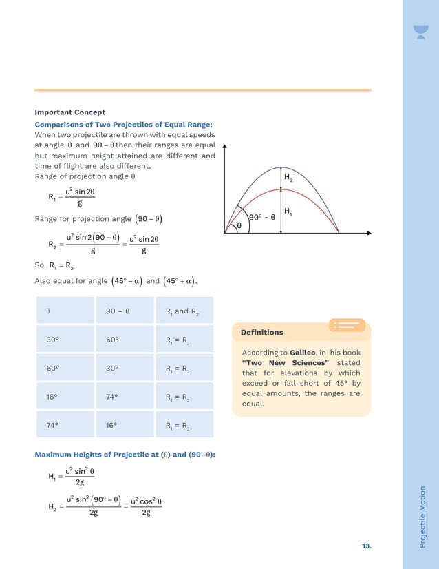 Projectile-Motion_Process_Final.pdf
