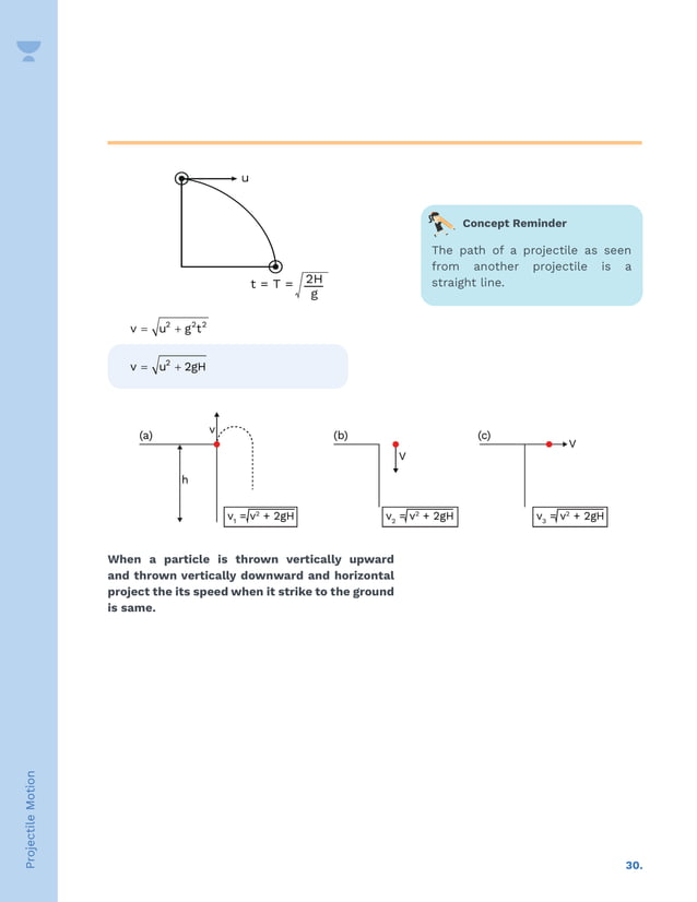 Projectile-Motion_Process_Final.pdf