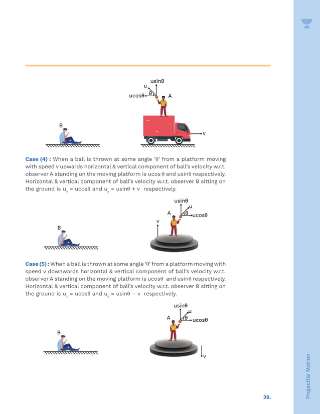 Projectile-Motion_Process_Final.pdf