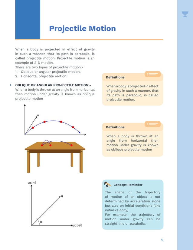 Projectile-Motion_Process_Final.pdf