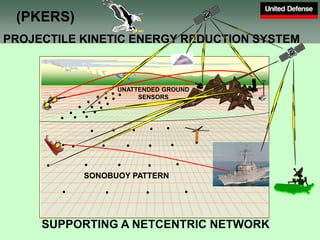 Projectile Kinetic Energy Reduction System.ppt