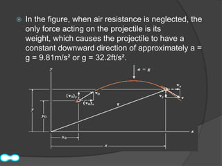 Projectile motion | PPTX
