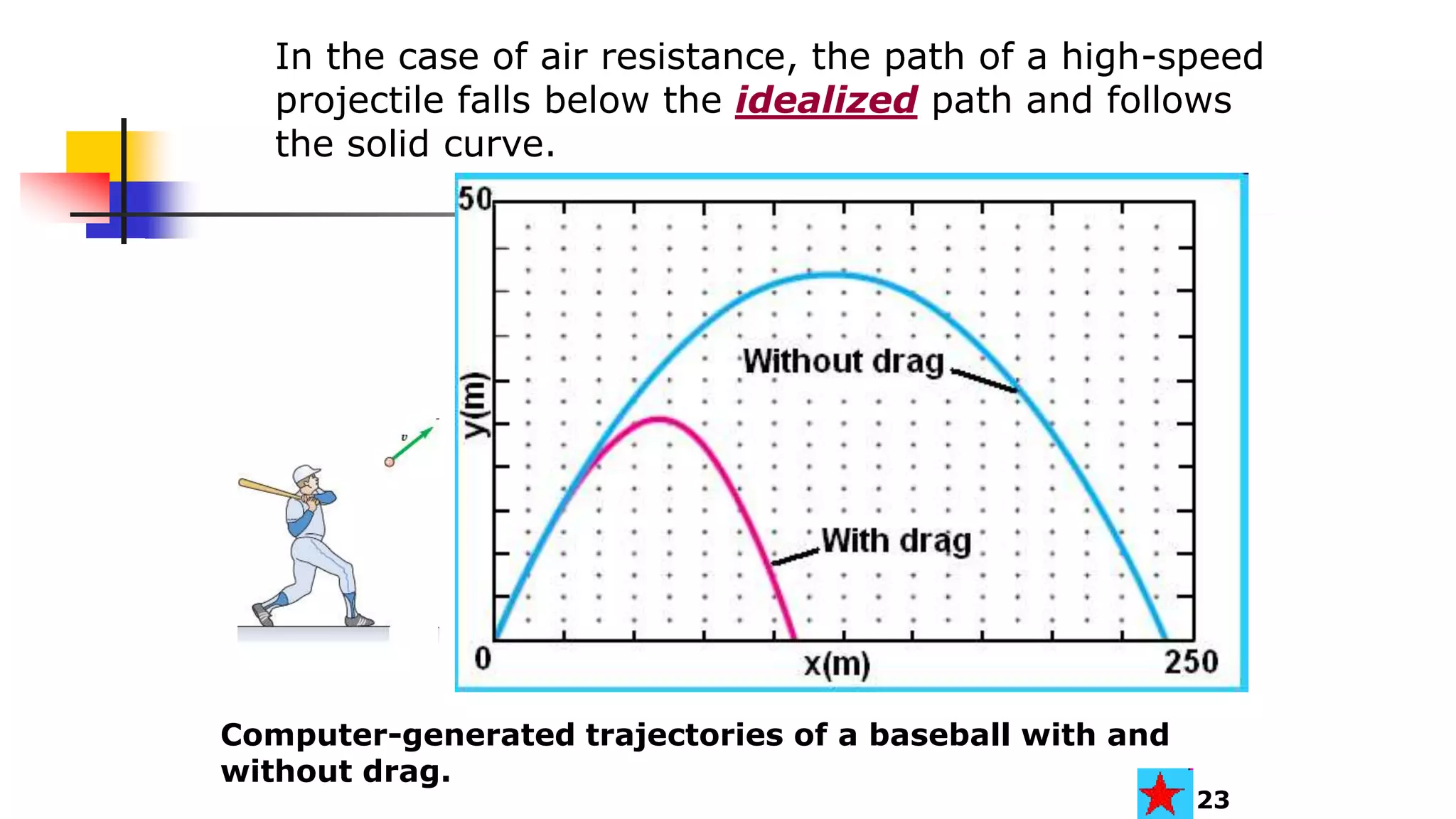 Projectile motion | PPTX