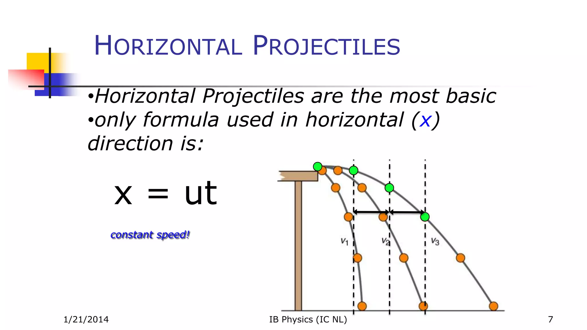 Projectile motion | PPTX