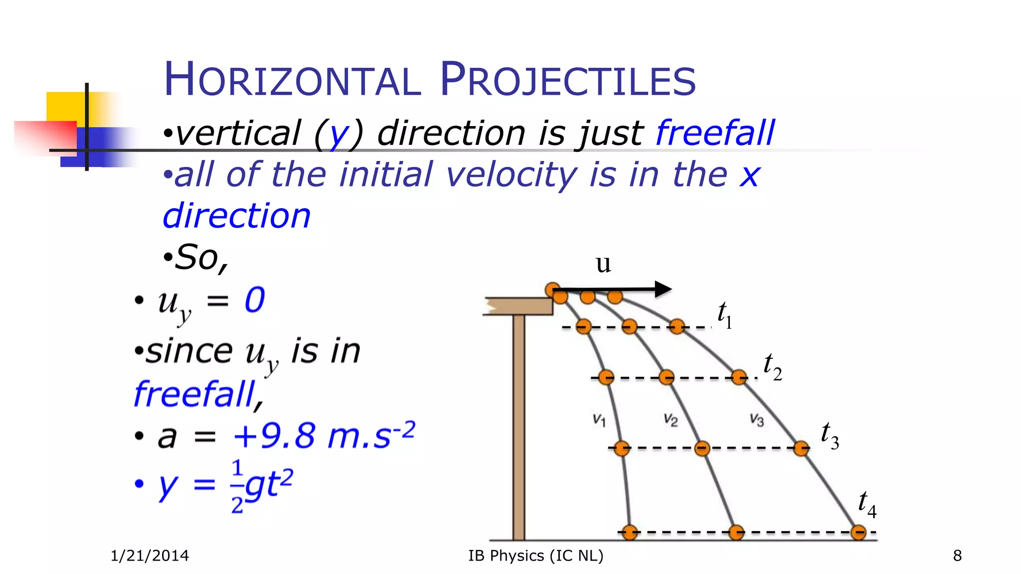 Projectile motion | PPTX