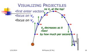 Projectile motion | PPTX