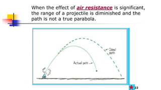 Projectile motion | PPTX