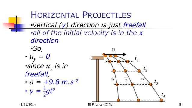 Projectile motion | PPTX